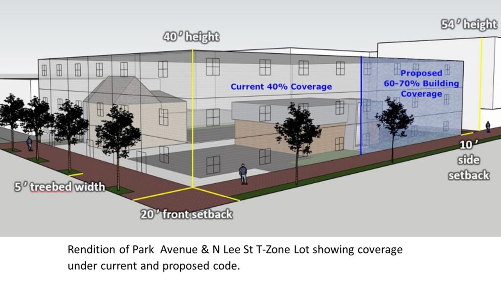 Latest Proposal Increases T-Zone Density, Limits Environmental ...